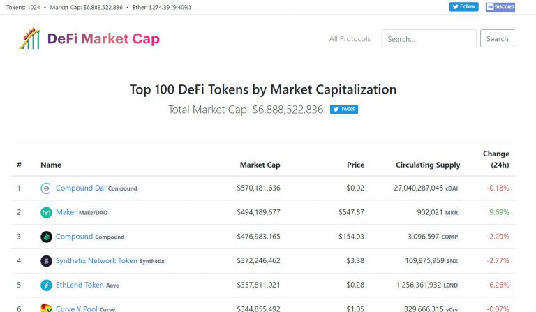 DeFi関連銘柄一覧 | 仮想通貨で最速で億り人になる方法
